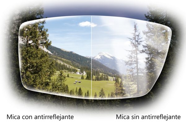 ¿Para qué sirve y cómo funciona el tratamiento antirreflejante de los ...